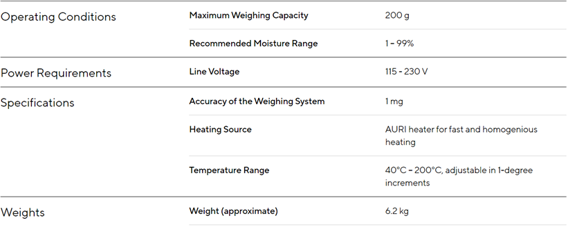 MA 160 Moisture Analyzer - Sartorius Croatia
