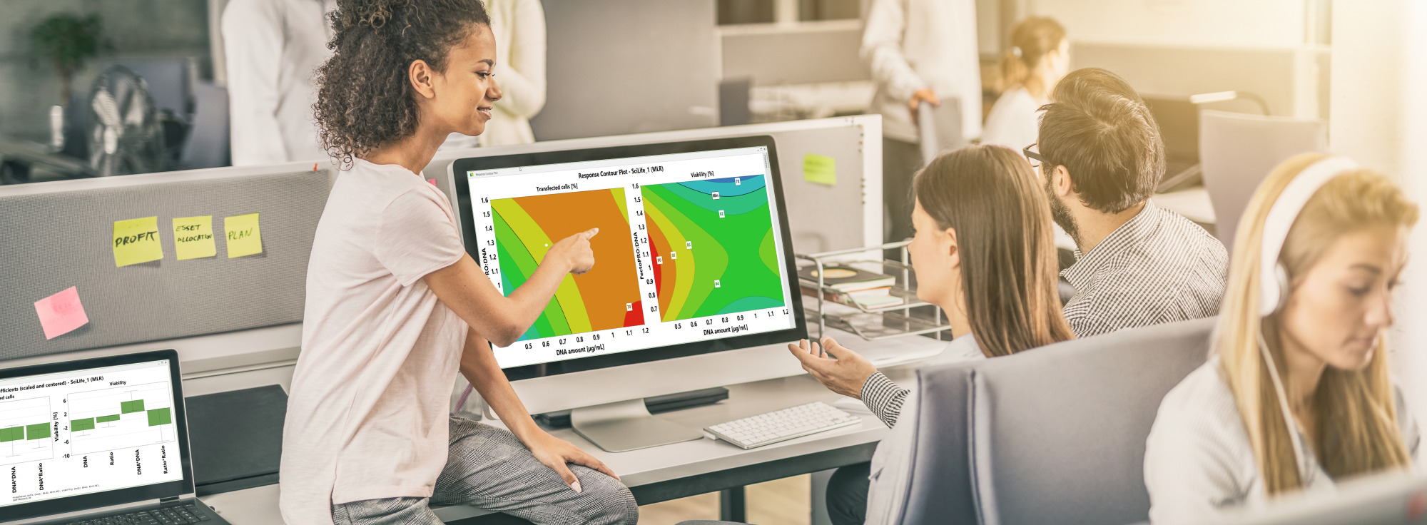 MODDE® software - Sartorius Croatia