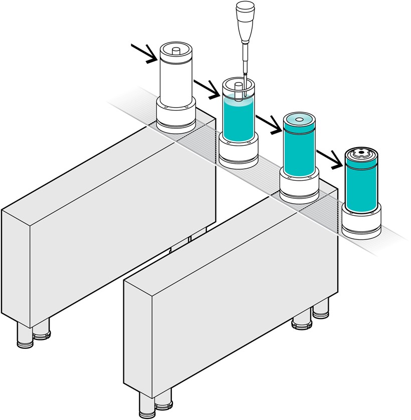 Why are load cells important for industrial weighing? - Sartorius Croatia