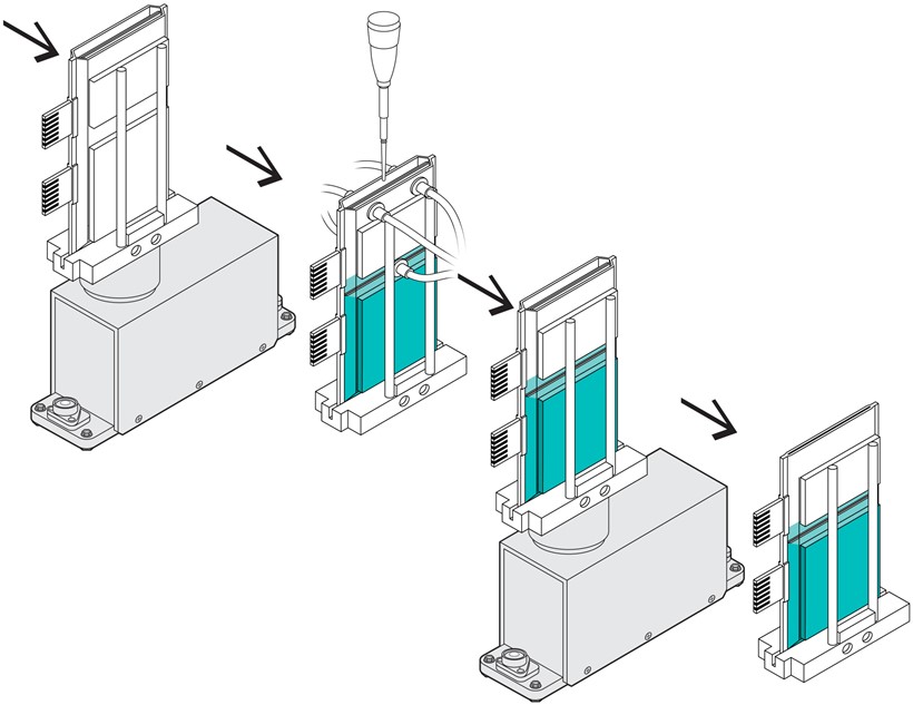 Why are load cells important for industrial weighing? - Sartorius Croatia