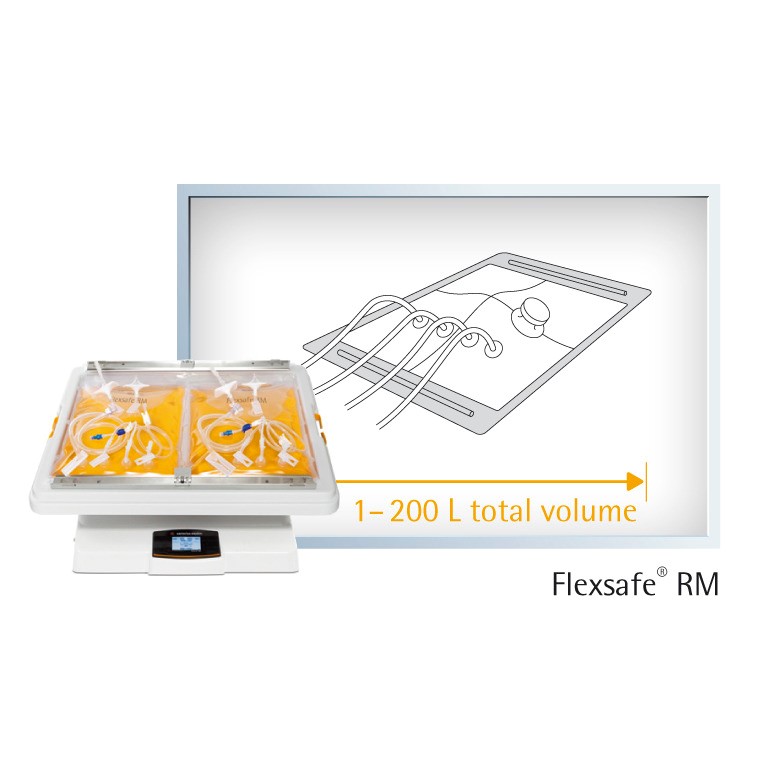 Flexsafe® RM Bags - Sartorius Croatia