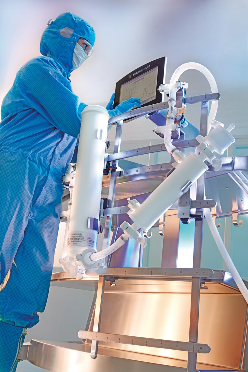 Flexact® MP System for Media Preparation - Sartorius Croatia