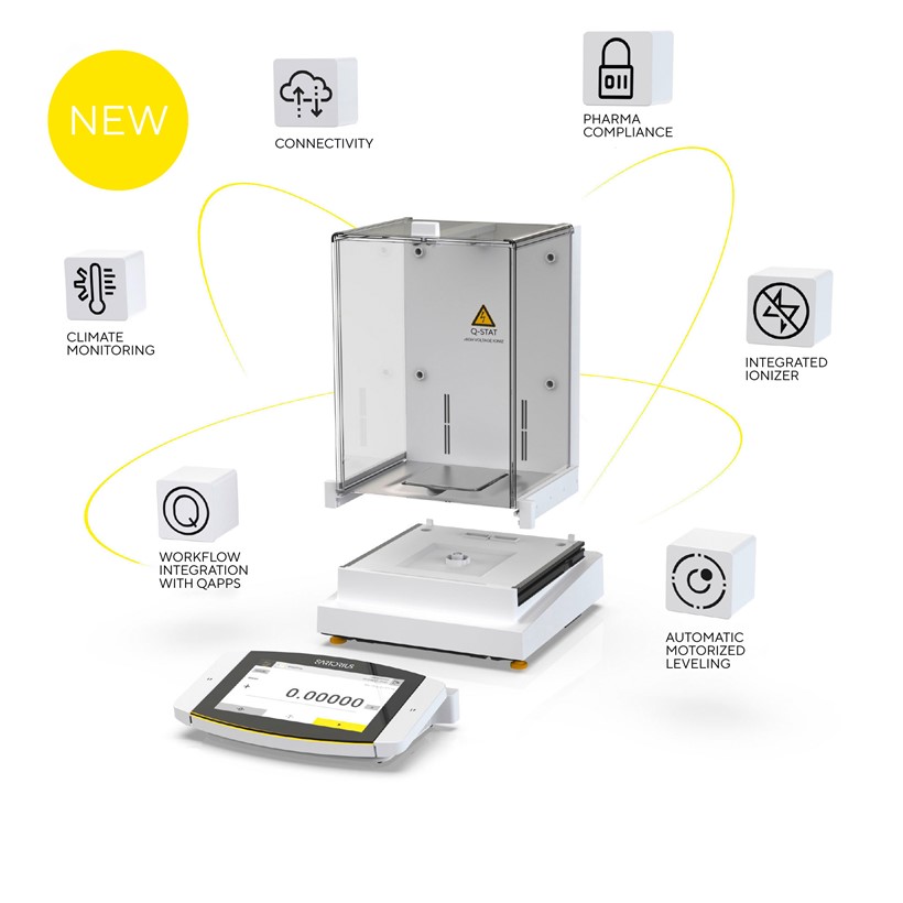 Cubis® II Ultra-Micro Balance - Sartorius Croatia Cubis® II Ultra-Micro Balance - Sartorius Croatia
